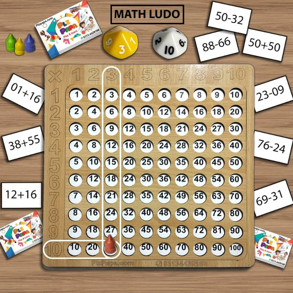Math Ludo (Play & Learn Tables) [MF-101]| PlzPaPa – Plzpapa