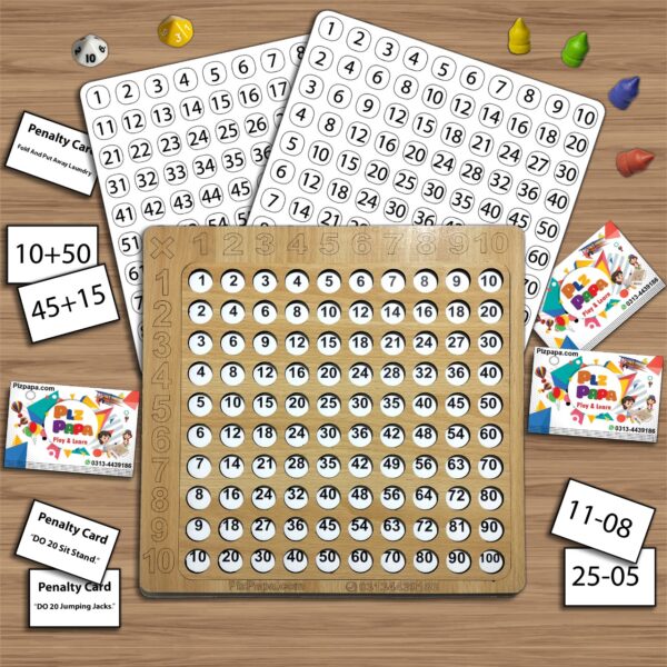 Math Ludo (Play & Learn Tables, Plus Minus)| PlzPaPa – Plzpapa