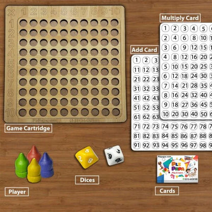 Math Ludo (Play & Learn Tables, Plus Minus)| PlzPaPa – Plzpapa