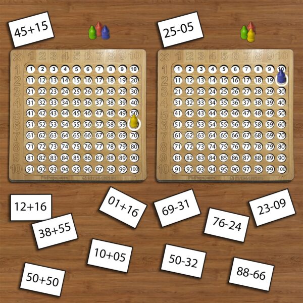 Math Ludo (Play & Learn Tables, Plus Minus)| PlzPaPa – Plzpapa