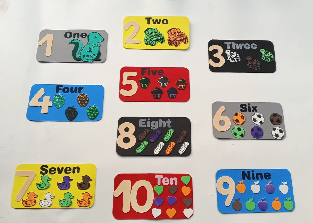 Montessori Classroom Counting with pictures rectangular Wall Foam Sheet ...
